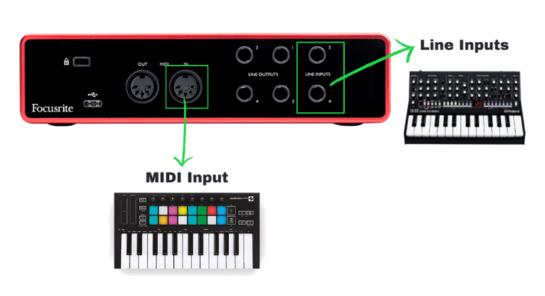 7 Best Audio Interfaces for Logic Pro X [Complete Guide]
